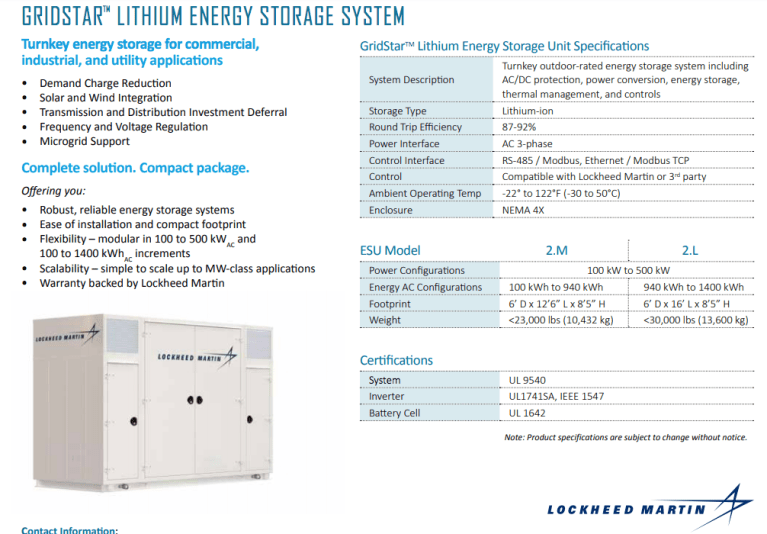 Lockheed Martin’s Gridstar Commercial Solar Energy Storage – Canna Solar